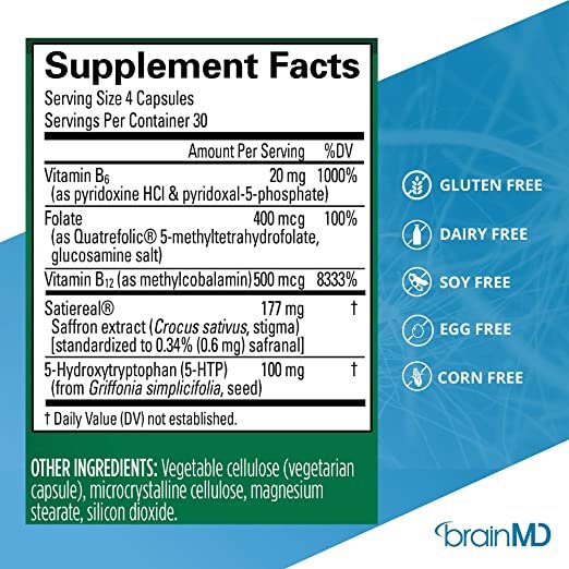 BrainMD Serotonin Mood Support | Product Review and Importance